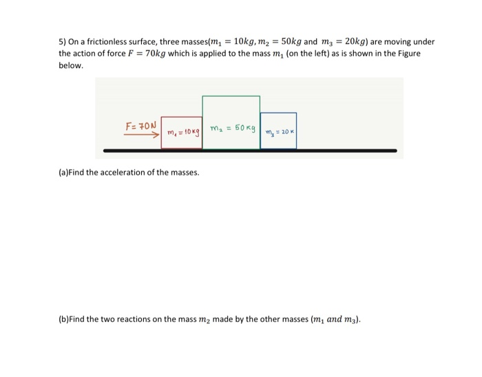 Solved 5) On a frictionless surface, three masses/m1 = 10kg, | Chegg.com