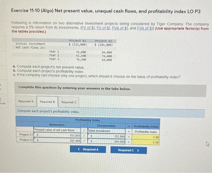 Solved Exercise 11-10 (Algo) Net present value, unequal cash | Chegg.com