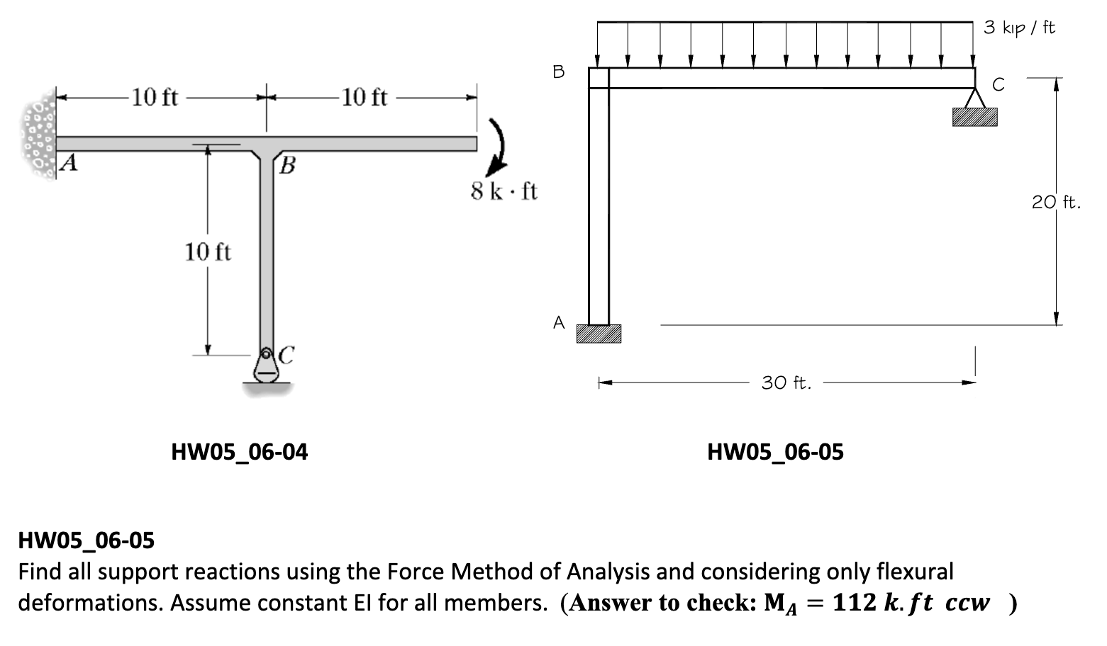 Solved HW05_06-05Find all support reactions using the Force | Chegg.com