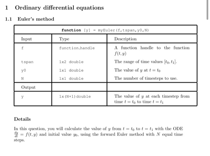 Solved 1 Ordinary differential equations 1.1 Euler's method | Chegg.com