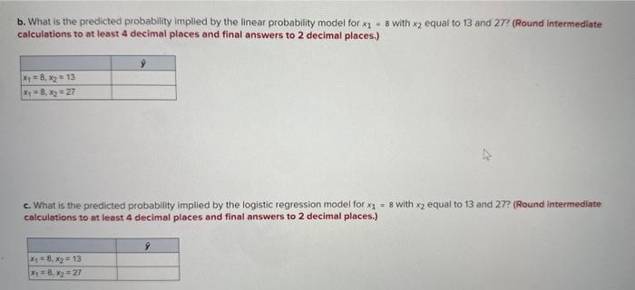 Solved Consider A Binary Response Variable Y And Two 9992