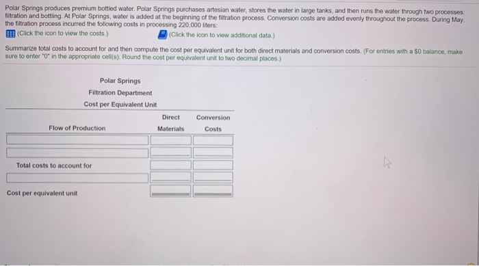 Solved Polar Springs produces premium bottled water. Polar | Chegg.com