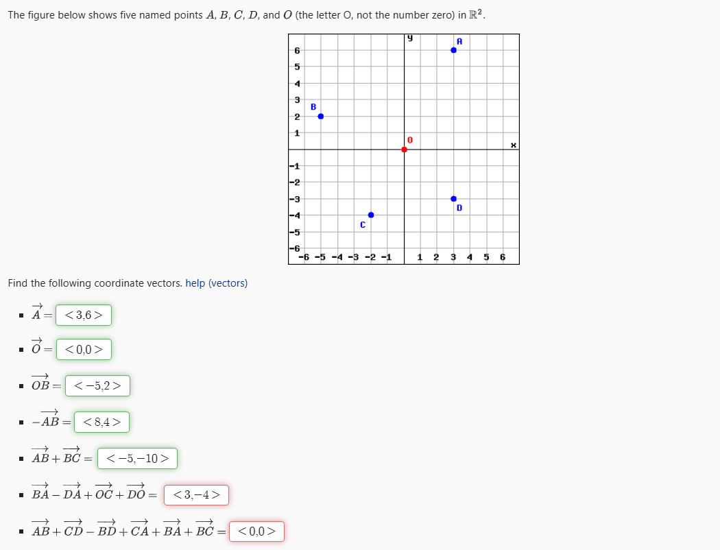 Solved The figure below shows five named points A,B,C,D, | Chegg.com