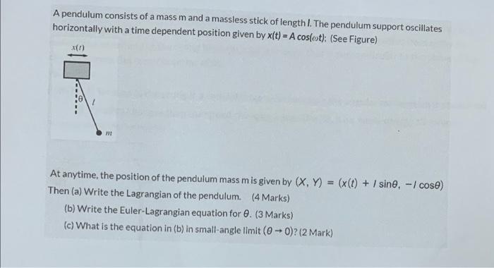 Solved A pendulum consists of a mass m and a massless stick | Chegg.com