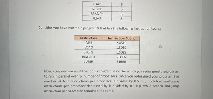 Solved 8. Consider you have a single processor system with a | Chegg.com