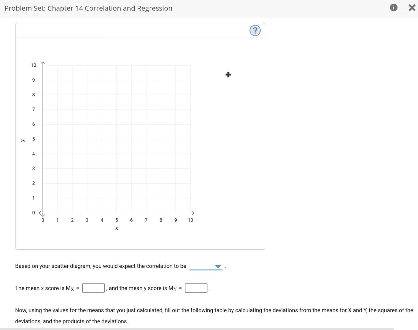 Solved 4. Scatter plots and calculating correlation Suppose | Chegg.com