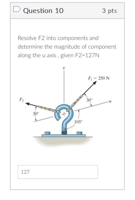 Solved Question 10 Resolve F2 into components and determine | Chegg.com