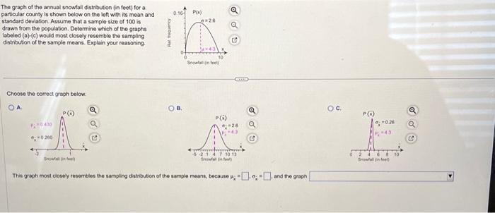 Solved The graph of the annual snowfall distribution (in | Chegg.com