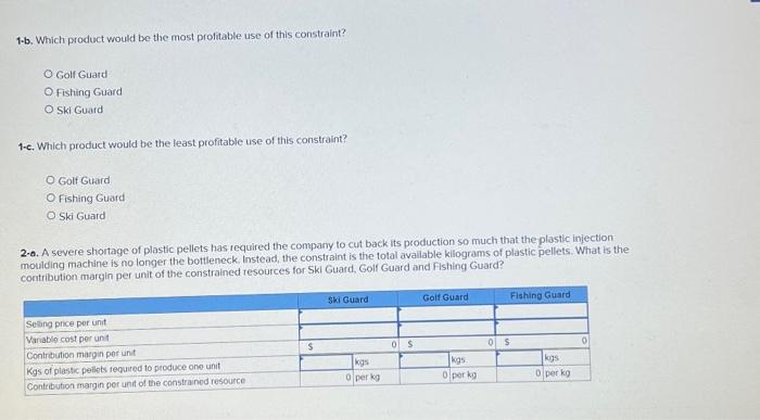 Solved 1.b. Which product would be the most profitable use | Chegg.com
