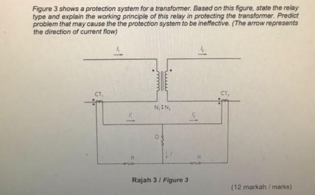 Solved Figure 3 shows a protection system for a transformer. | Chegg.com
