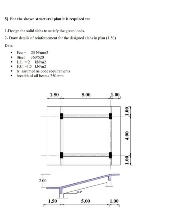 Solved 1-Design the solid slabs to satisfy the given loads. | Chegg.com