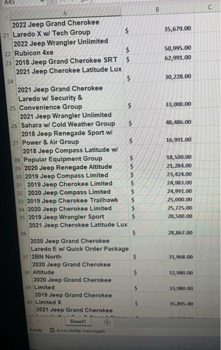 Solved Stats 270 Data Analysis Project Part 2 - Data | Chegg.com