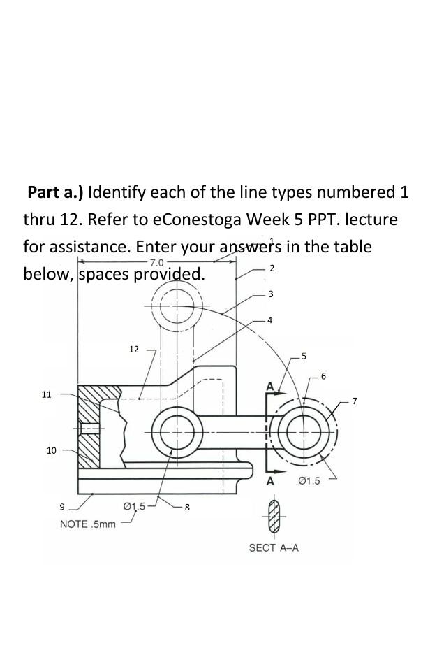 Solved Part a.) Identify each of the line types numbered 1 | Chegg.com