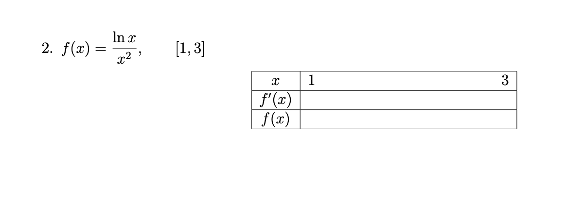 Solved Find the local and absolute ﻿extreme values | Chegg.com