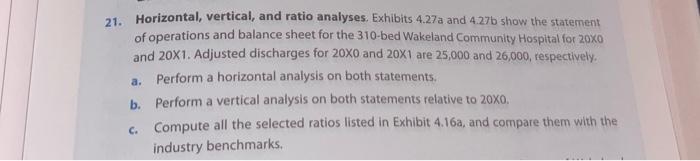 Solved 21. Horizontal, vertical, and ratio analyses. | Chegg.com