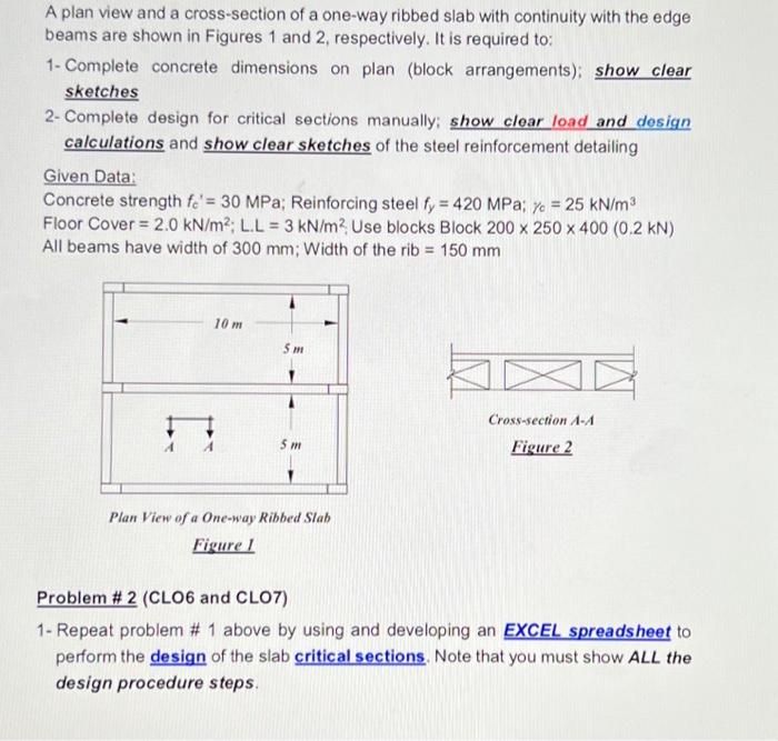 Solved A plan view and a cross-section of a one-way ribbed | Chegg.com