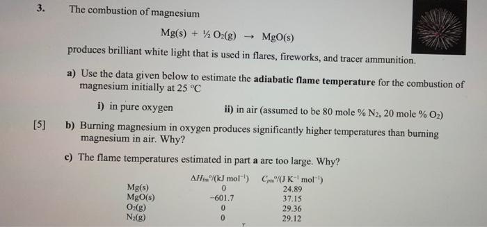 Solved 3. The combustion of magnesium Mg(s) + / 02(g) MgO(S) | Chegg.com