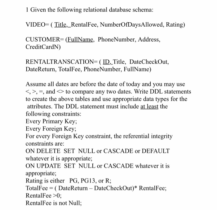 Solved 1 Given the following relational database schema: | Chegg.com