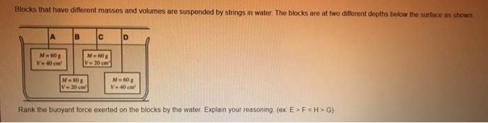 Solved Blocks that have different masses and volum IA IB C D | Chegg.com