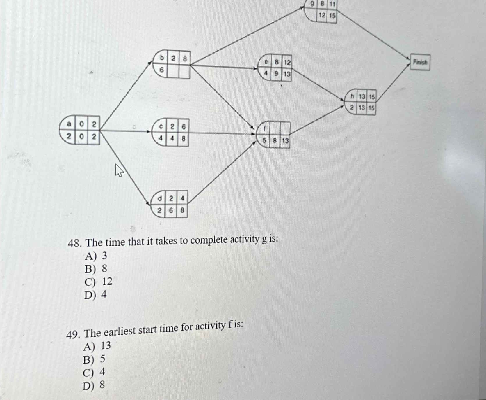 Solved The time that it takes to complete activity g | Chegg.com