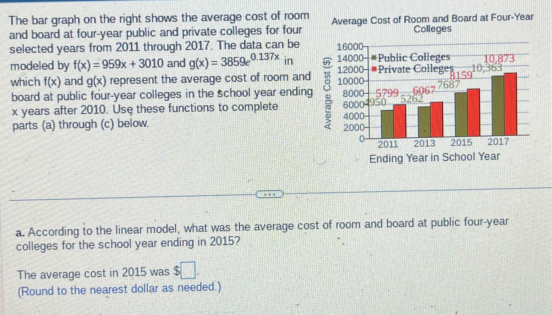 Solved The bar graph on the right shows the average cost of | Chegg.com