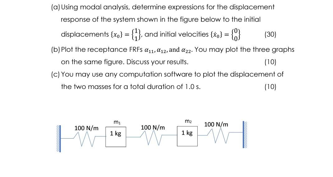 Solved (a) Using modal analysis, determine expressions for | Chegg.com