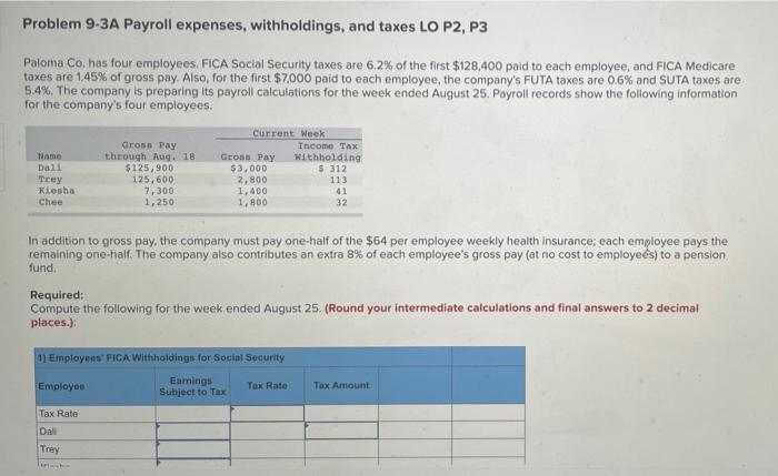 Solved Problem 9-3A Payroll expenses, withholdings, and | Chegg.com