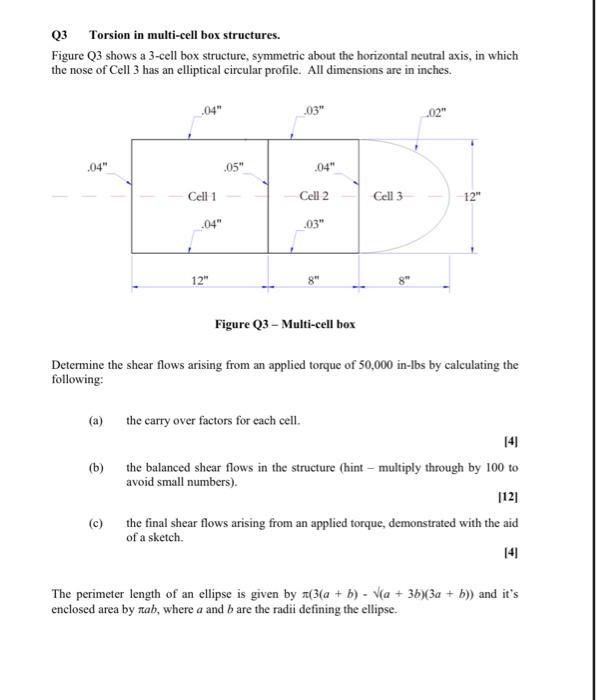 Q3 Torsion in multi-cell box structures. Figure Q3 | Chegg.com