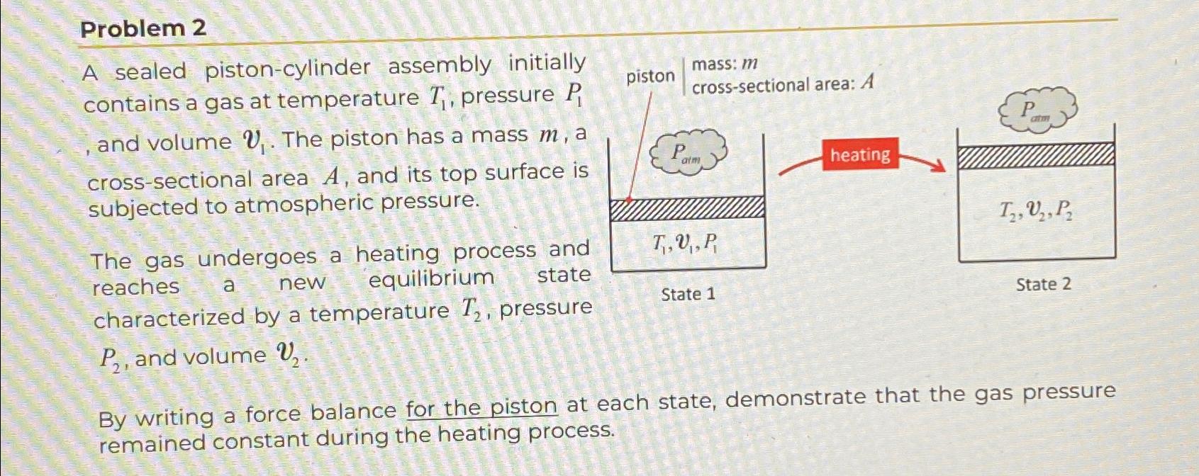 Solved Problem 2A sealed piston-cylinder assembly initially | Chegg.com