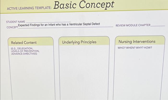 Solved Basic Concept ACTIVE LEARNING TEMPLATE: STUDENT NAME | Chegg.com