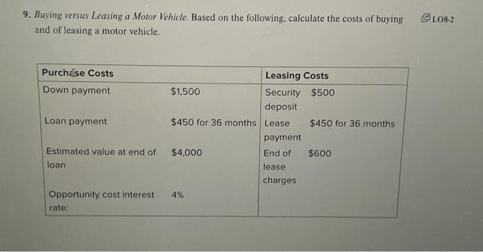 Solved 9. Buying versus Leasing a Motor Vehicle. Based on | Chegg.com