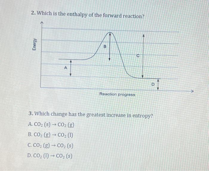 Solved 2. Which is the enthalpy of the forward reaction? 3. | Chegg.com