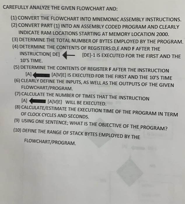 CAREFULLY ANALYZE THE GIVEN FLOWCHART AND: (1) | Chegg.com