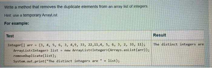 Solved Write a method that removes the duplicate elements | Chegg.com