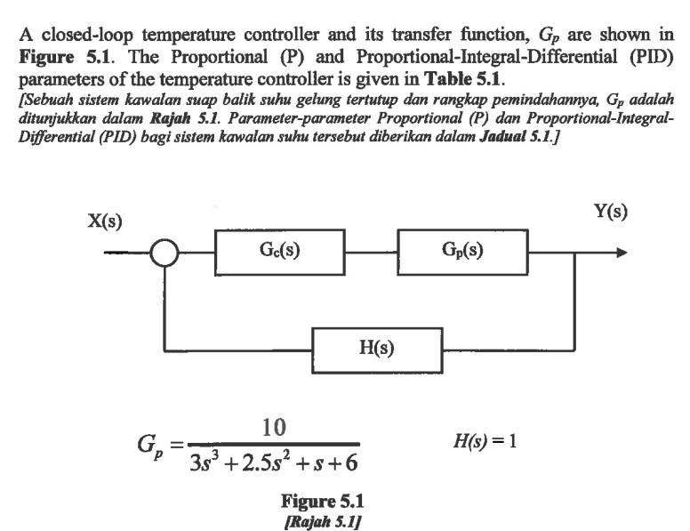 Solved A closed-loop temperature controller and its transfer | Chegg.com