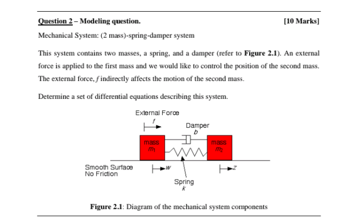 Solved Question 2-Modeling question. [10 Marks] Mechanical | Chegg.com