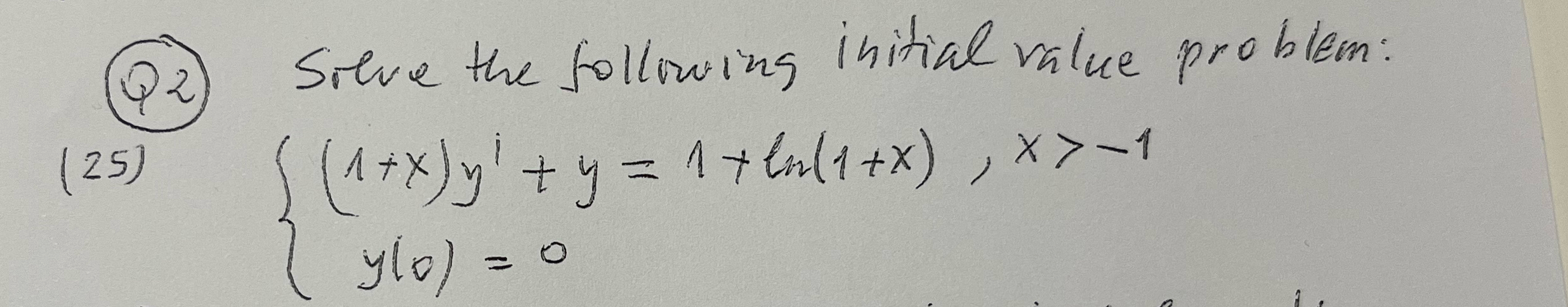 Solved Solve the following initial value problem: | Chegg.com
