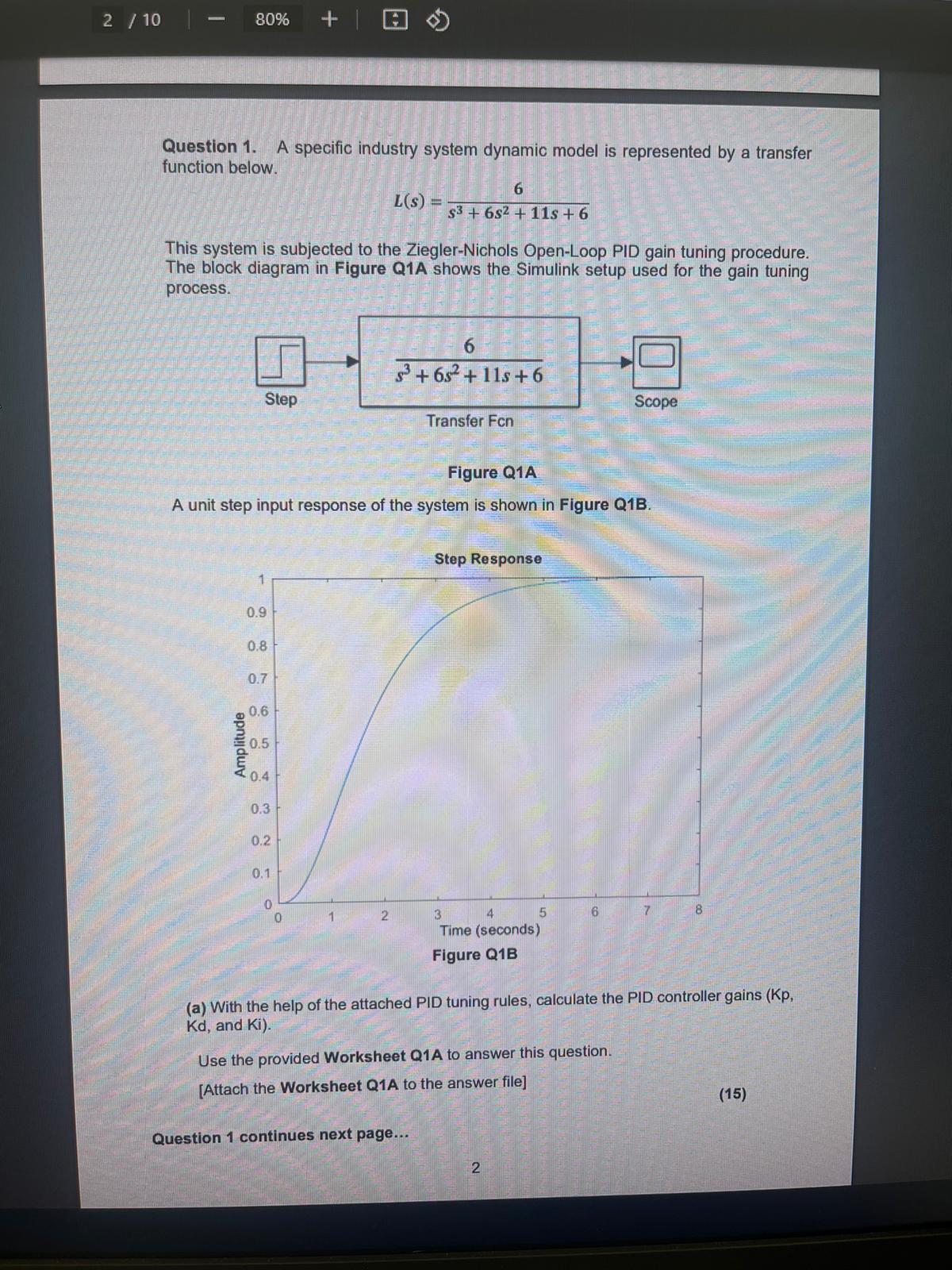 21080%Question 1. ﻿A specific industry system dynamic | Chegg.com