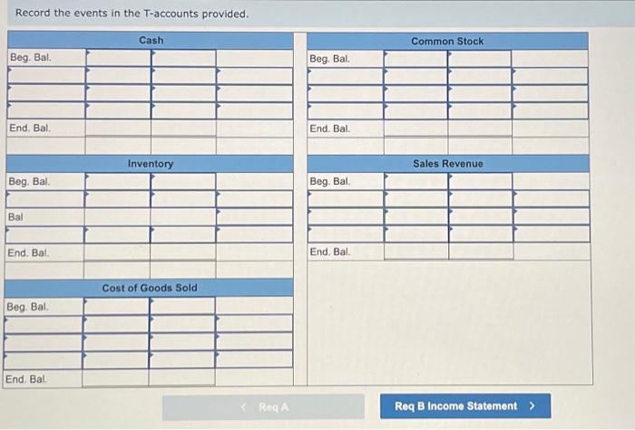 Solved Exercise 4-11A (Algo) Effect of inventory losses: | Chegg.com