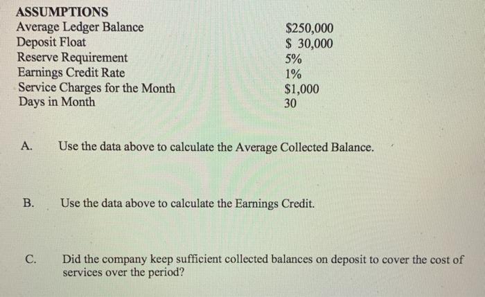 Solved ASSUMPTIONS Average Ledger Balance Deposit Float | Chegg.com