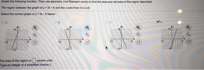 Solved Graph the following function. Then use geometry (not | Chegg.com