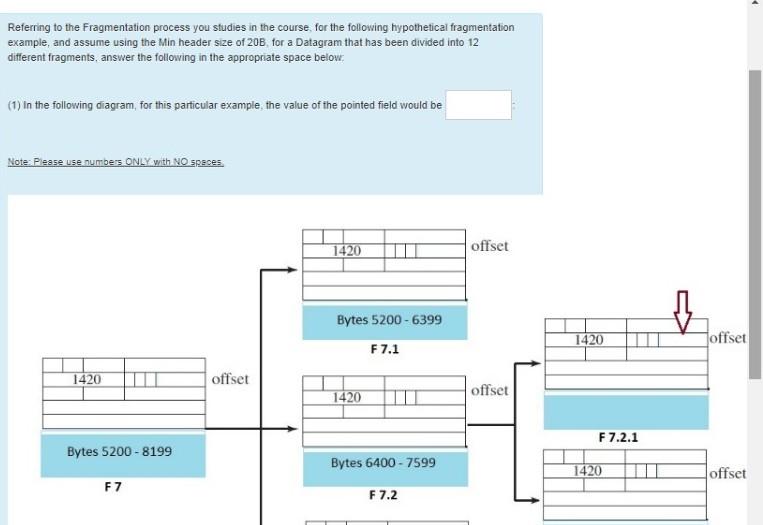 Solved Referring to the Fragmentation process you studies in | Chegg.com