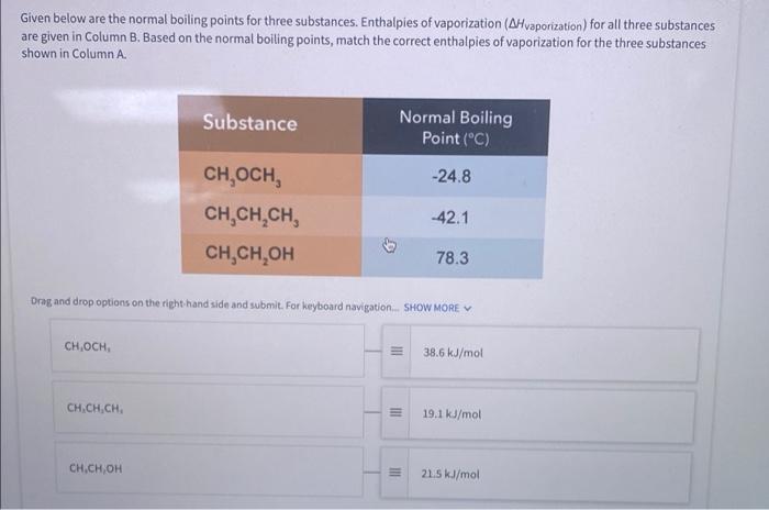 Solved Given below are the normal boiling points for three | Chegg.com