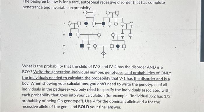 Solved The pedigree below is for a rare, autosomal recessive | Chegg.com