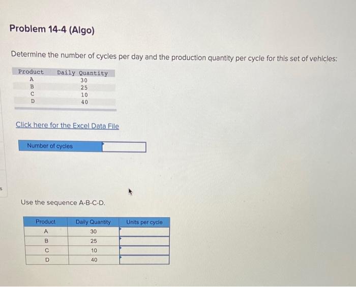 Solved Determine the number of cycles per day and the | Chegg.com