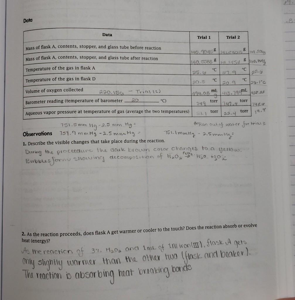 EXPERIMENT The Molar Volume of Dioxygen and Other | Chegg.com