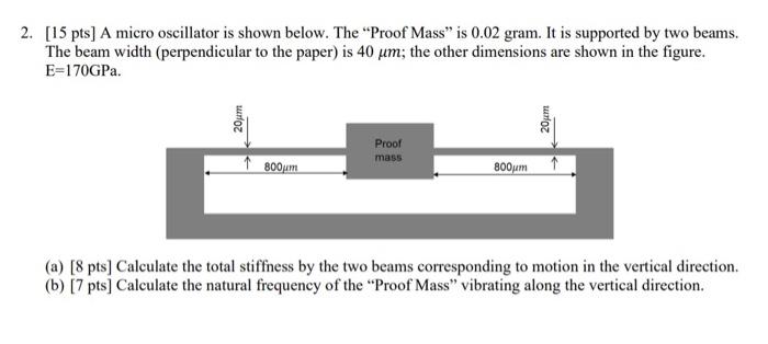 Solved 2. [15 pts] A micro oscillator is shown below. The | Chegg.com