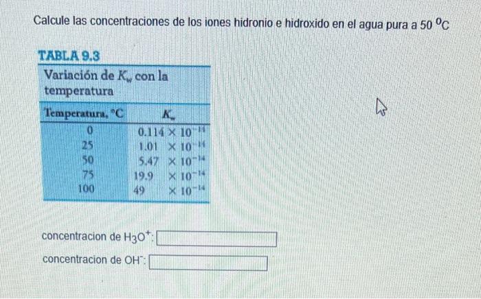 [Solved]: Calcule las concentraciones de los iones hidronio