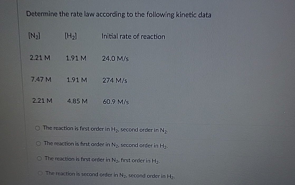Solved Determine the rate law according to the following | Chegg.com