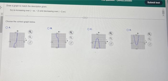 Solved Draw a graph to match the description given. f(x) is | Chegg.com